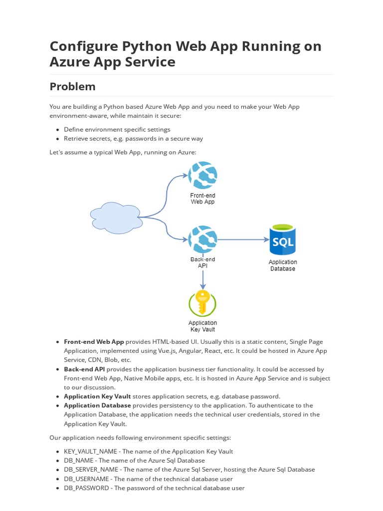 Configure Python Webapp Pdf Web Application Microsoft Azure