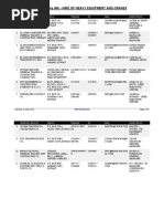 KOC Approved Contractors List 2023 | PDF | Technology & Engineering