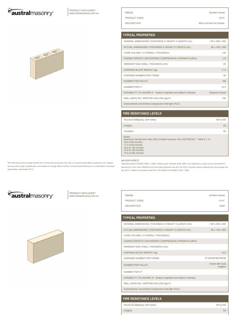 Concrete Block Datasheet | PDF | Masonry | Pallet
