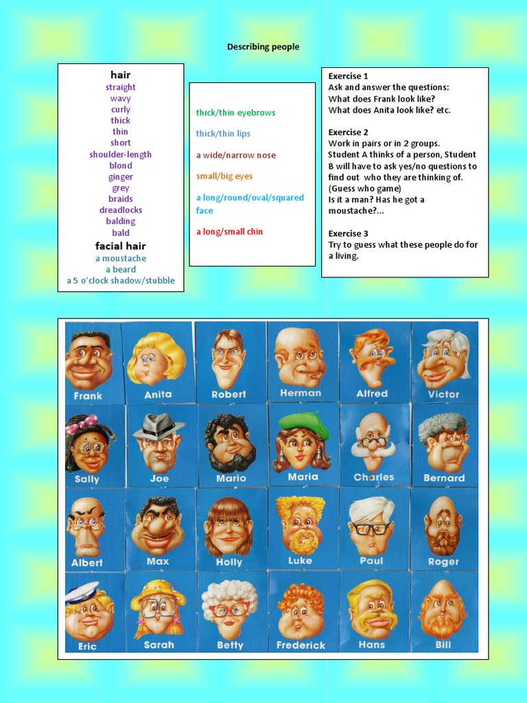 Describing People Guess Who | PDF