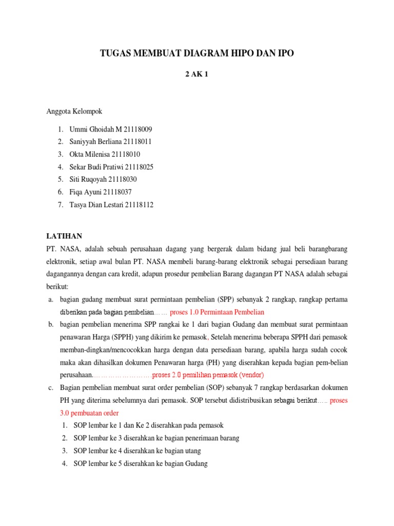 Diagram HIPO Dan IPO | PDF | Pengelolaan Keuangan & Uang
