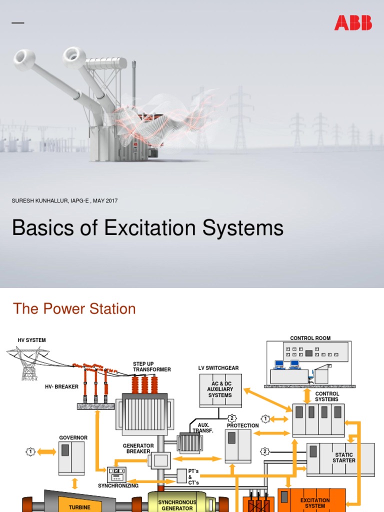 Basics of Excitation Systems PDF | PDF | Electric Generator ...