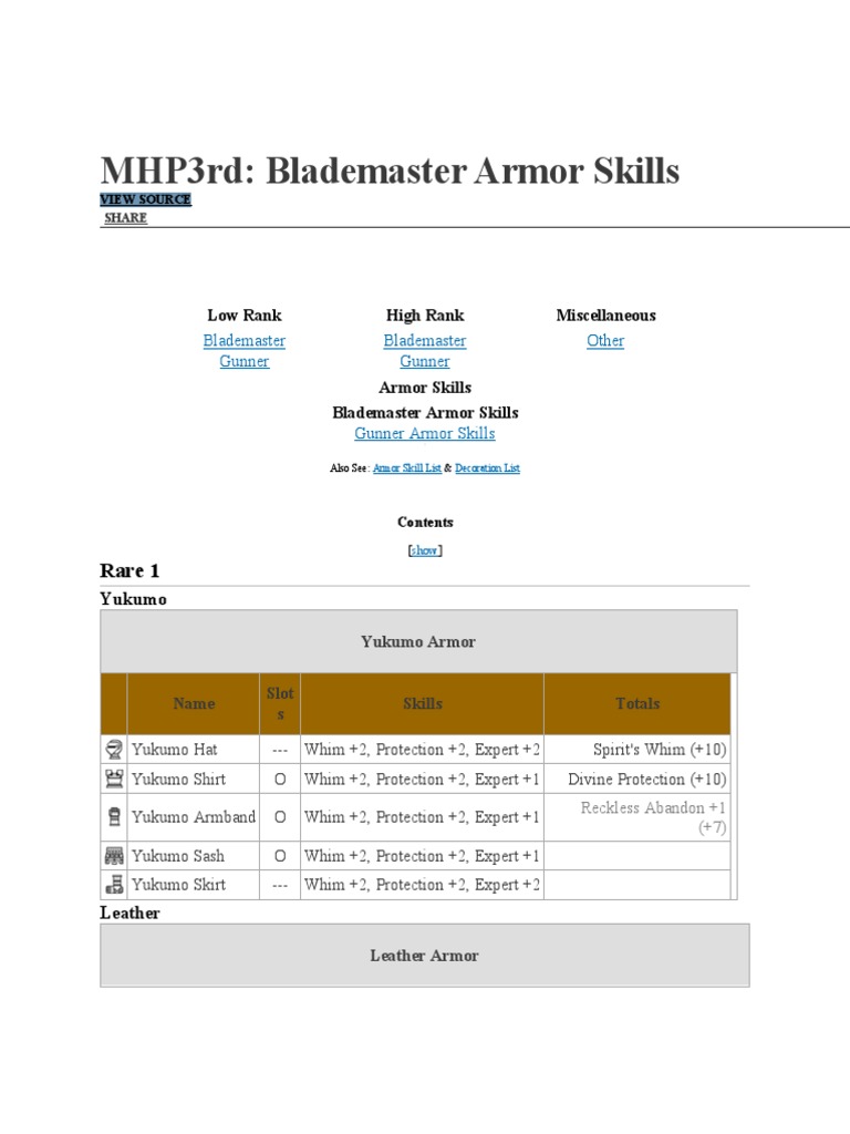 MHP3rd ALL Armor Skill Set | PDF | Armour | Human Body