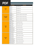 Buff | PDF | Technology & Engineering