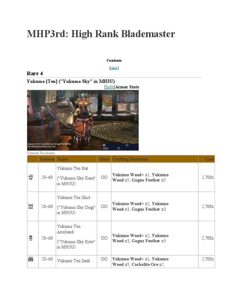 MHP3rd High Rank Armor Set | PDF | Nature