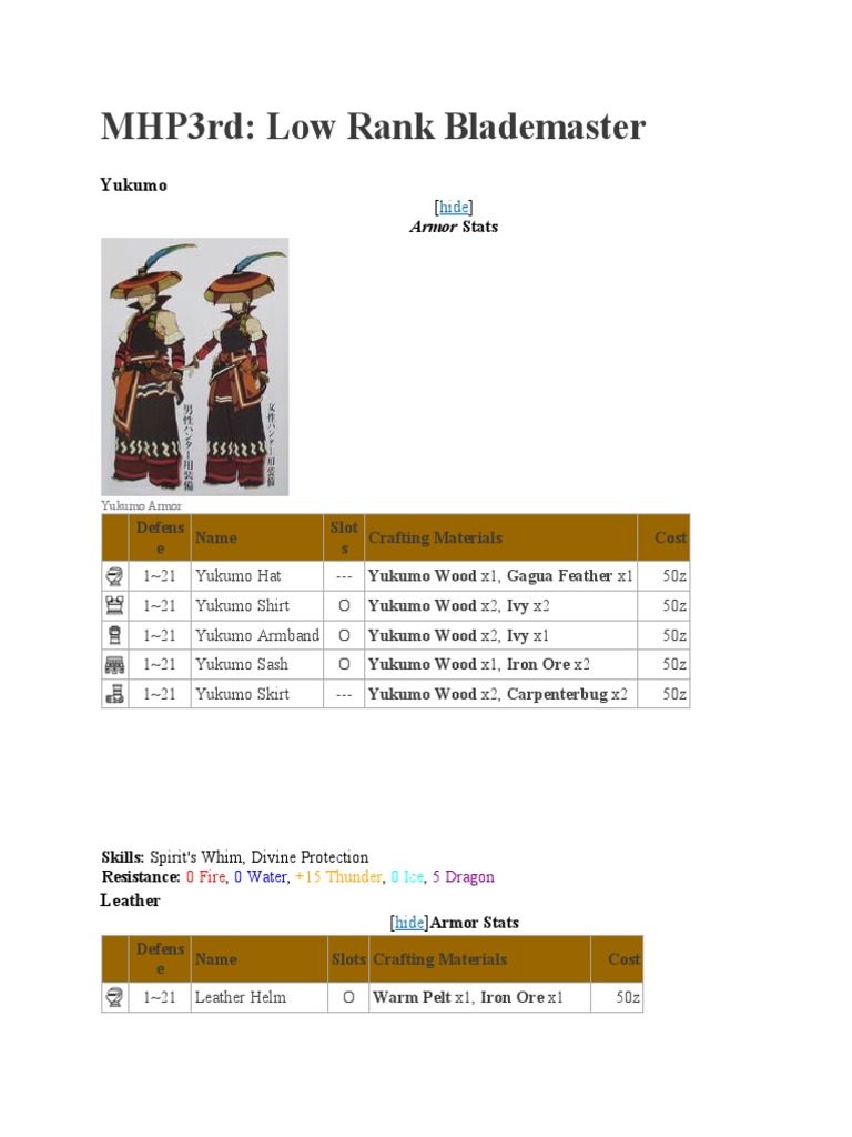 MHP3rd Low Rank Armor Set | PDF | Nature