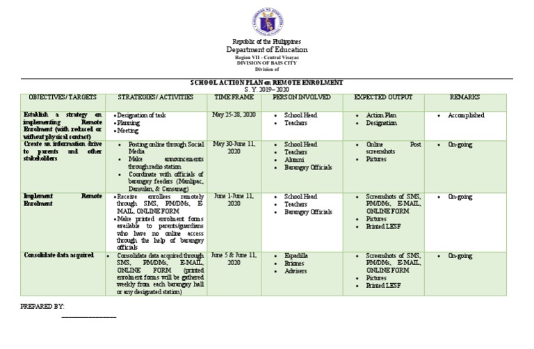 SCHOOL ACTION PLAN On REMOTE ENROLMENT | PDF | Information Technology ...