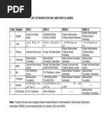 Computer Grade 11 | PDF