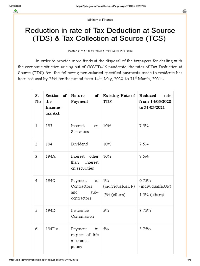 Reduction In Rate Of Tax Deduction At Source Tds And Tax Collection At