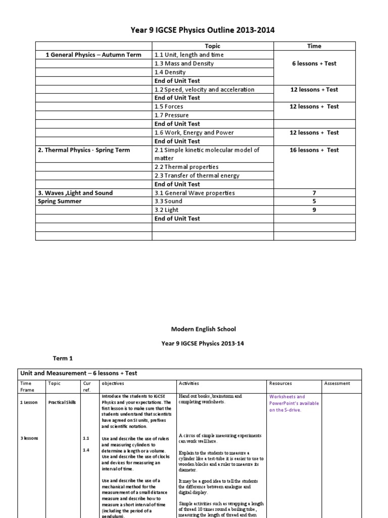 Igcse Y9 Physics 2013-14 v2 | PDF | Force | Thermal Expansion