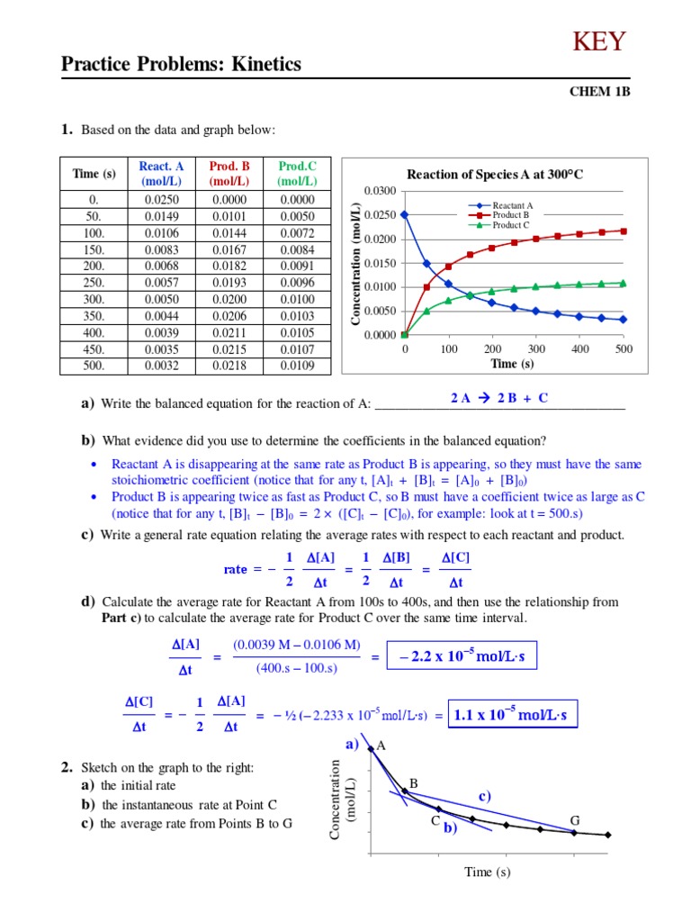 Practice Problems (Chapter 12) Kinetics - KEY-1 | PDF | Reaction Rate ...