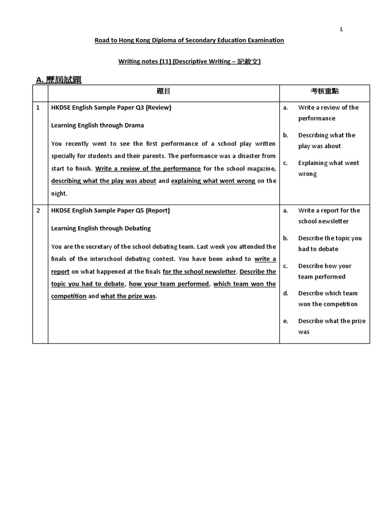 011 - Descriptive Writing - Updated | PDF | Poetry | Stand Up Comedy