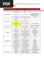 CSR Columnist List Updated | PDF | Newspapers | Newspaper Publishing