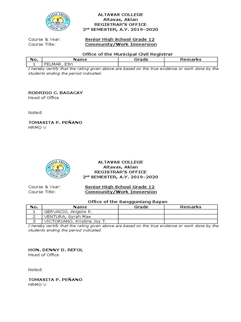 Ojt Grading Sheet | Download Free PDF | Business