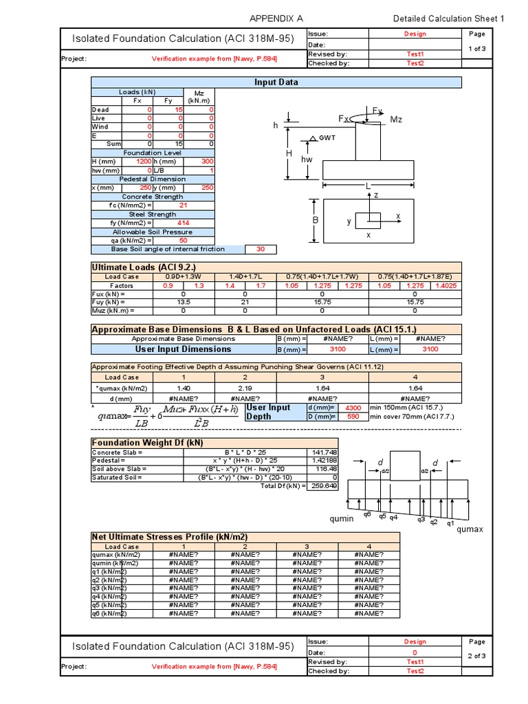 Isolated Foundation Calculation (ACI 318M-95) : Input Data | Download ...