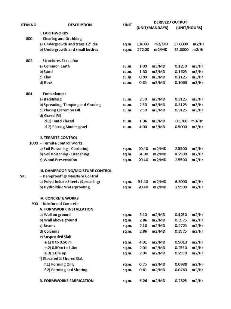 Labor Estimate | PDF | Window | Framing (Construction)