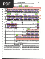 Call of Duty 4 Key Codes | PDF | Man To Man Wargames | First Person ...