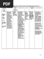 Safe Needle Recapping Procedures | PDF | Personal Protective Equipment ...