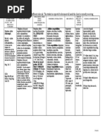 Safe Needle Recapping Procedures | PDF | Personal Protective Equipment ...