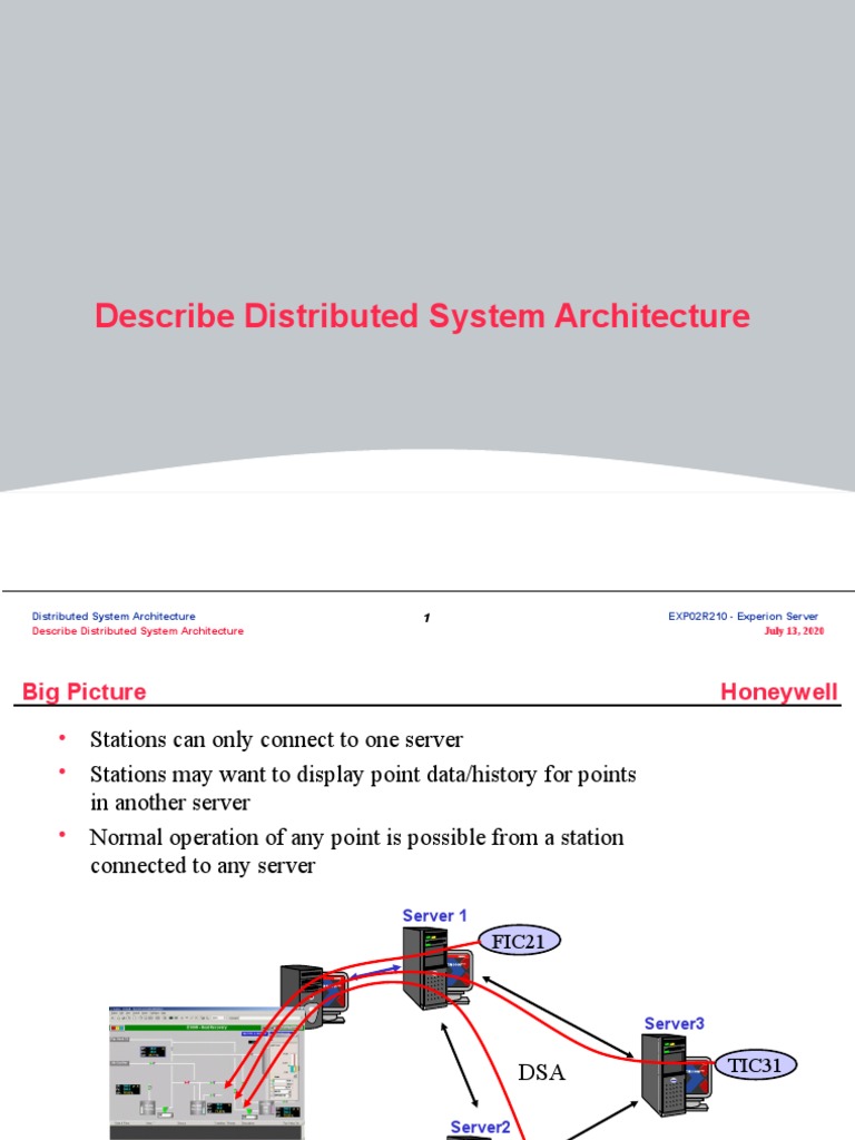 21 - 02R210 - 1 - Distributed System Architecture | PDF | Cache ...