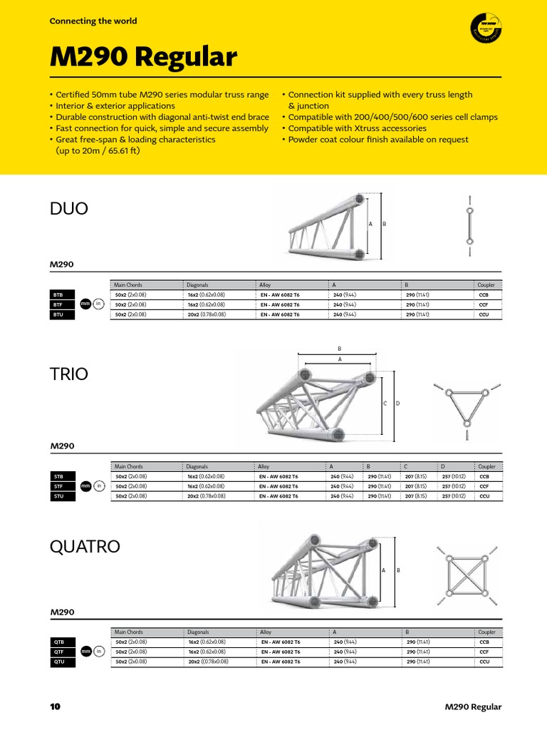 Specifications and Loading Capabilities of the M290 Modular Truss ...