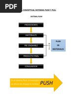 Tipos de Layout: Guía Completa | PDF | Diseño | Informática
