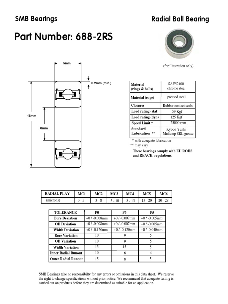 Part Number: 688-2RS: SMB Bearings Radial Ball Bearing | PDF | Bearing ...
