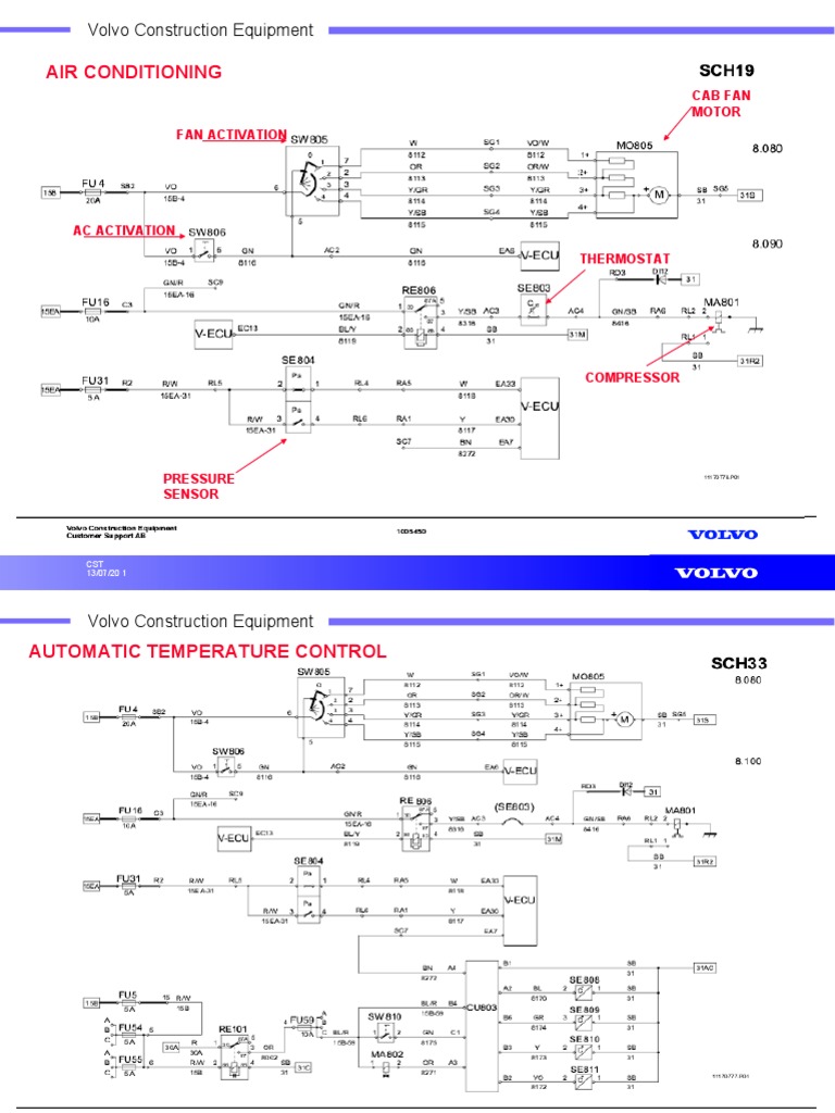 Automatic Temperature Control Air Conditioning: Volvo Construction ...