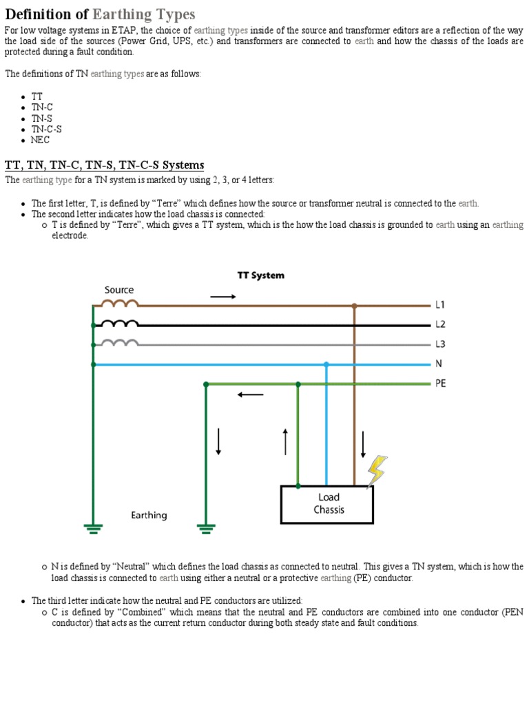 TT, TN, TN-C, TN-S, TN-C-S Systems: Earthing Types Earth | PDF ...