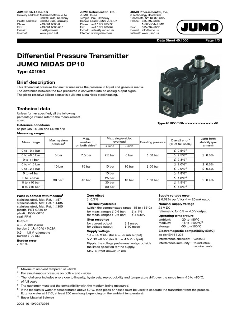Differential Pressure Transmitter Jumo Midas Dp10: Type 401050 Brief ...