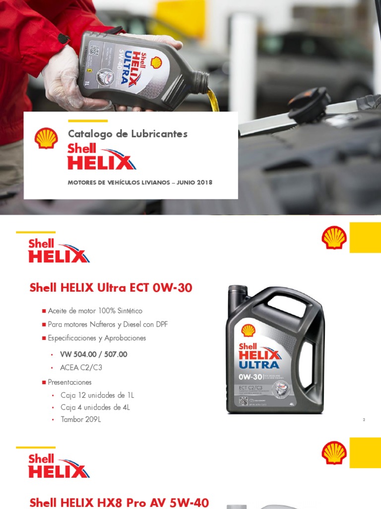 Catalogo de Productos Shell - Junio 2018 | PDF | Materia suave | Motor ...