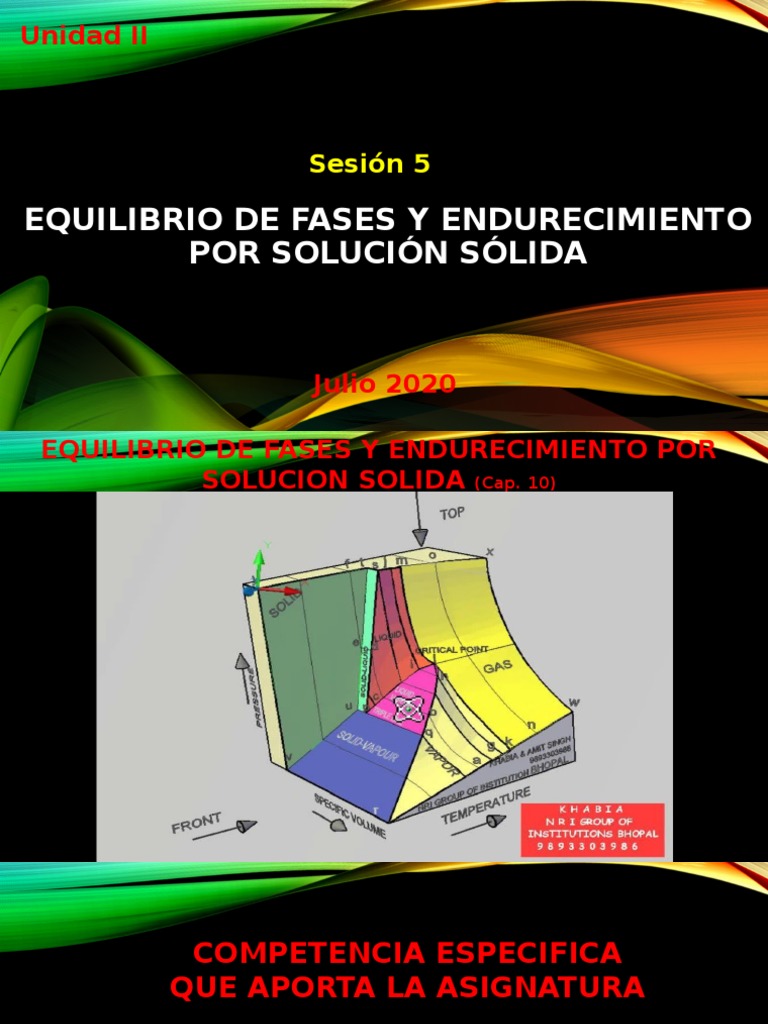 Ses 5 Equilibrio de Fases y Endurecimiento Por Solucion Solida | PDF ...