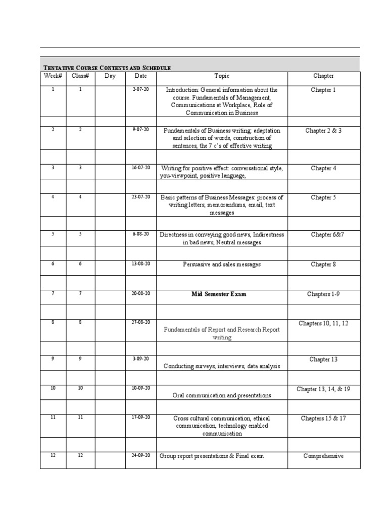 Tentative Course Contents and Schedule | PDF | Communication ...