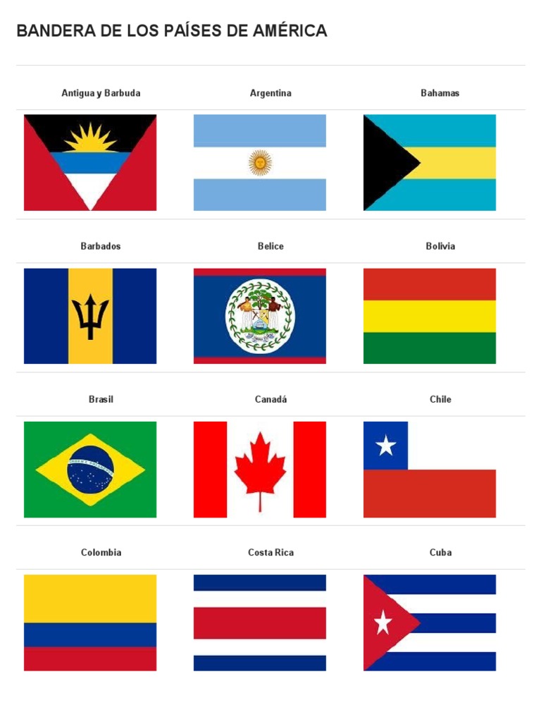 Bandera de Los Países de América | PDF