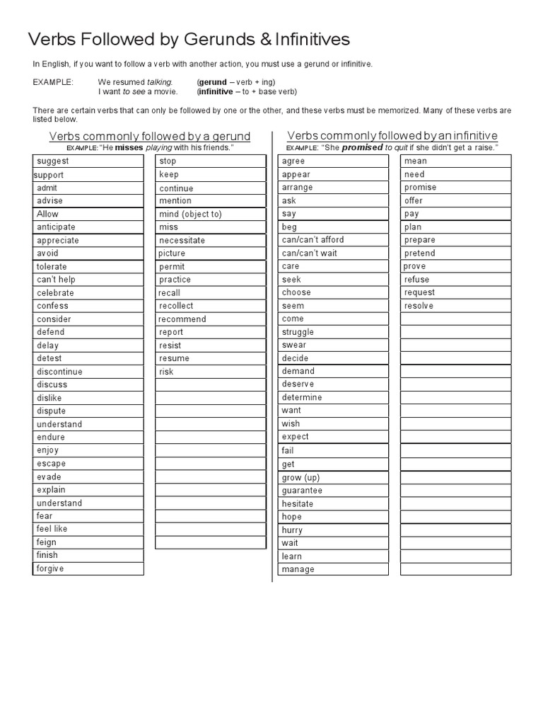 Gerund and Infinitive Lesson | PDF | Verb