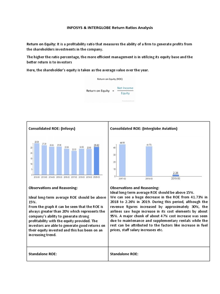 INFOSYS & INTERGLOBE Return Ratios Analysis | PDF | Return On Equity ...