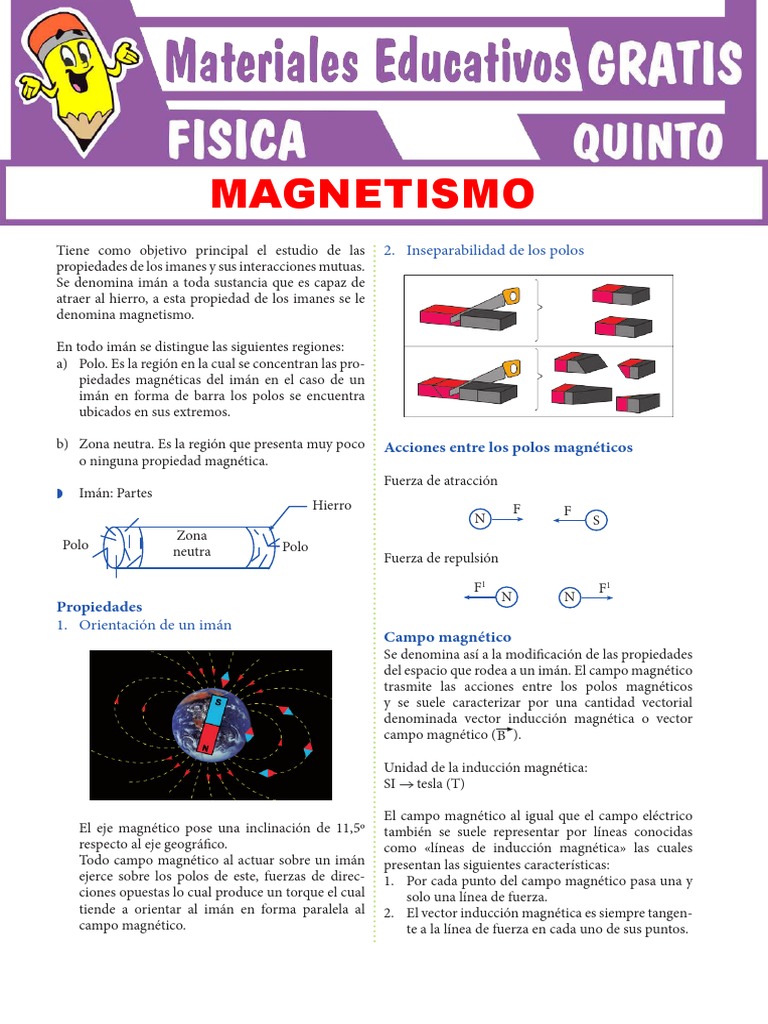 Hoja De Trabajo Sobre Magnetismo Para La Escuela Secundaria