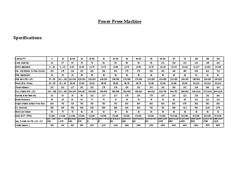 C Type Power Press Machine | PDF | Machines | Mechanical Engineering