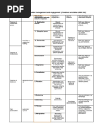 INVERSE T F 002 | PDF | Function (Mathematics) | Trigonometric Functions