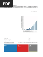 ABDC Journal Rankings Overview 2024 | PDF | Economics | Economies