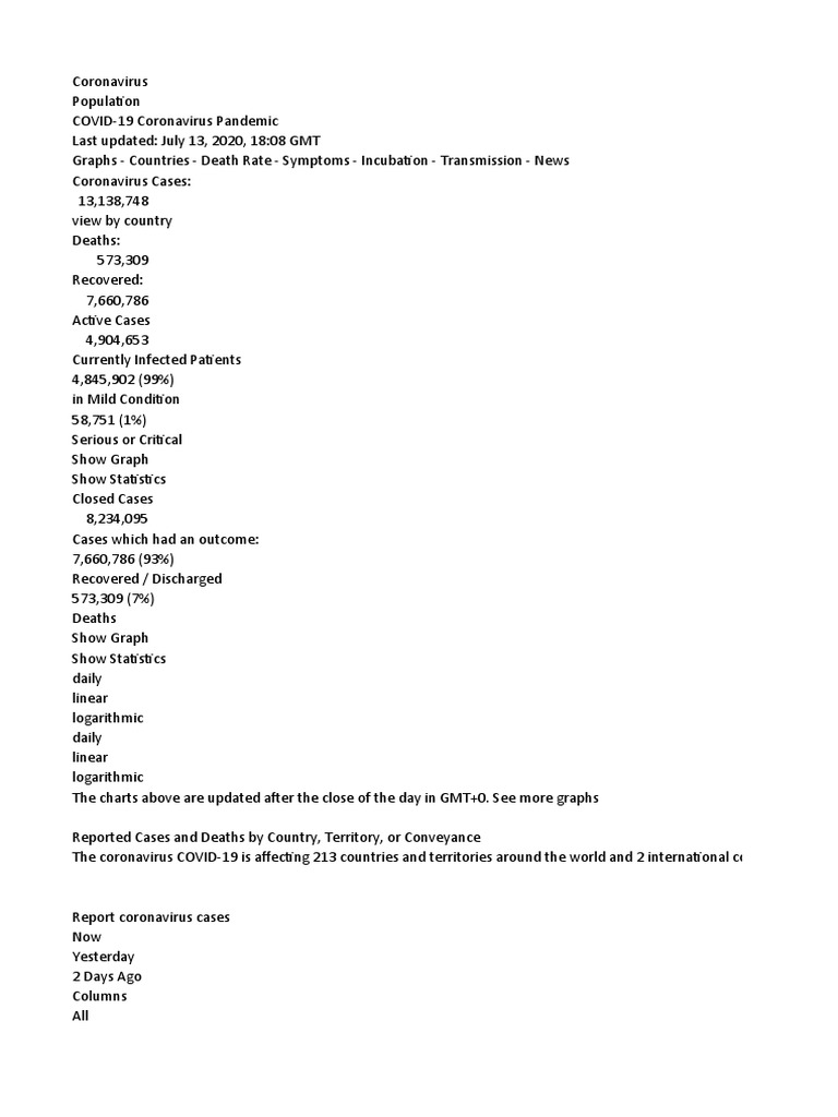 Covid - 19 World Countries Calculation of Death Rate | PDF