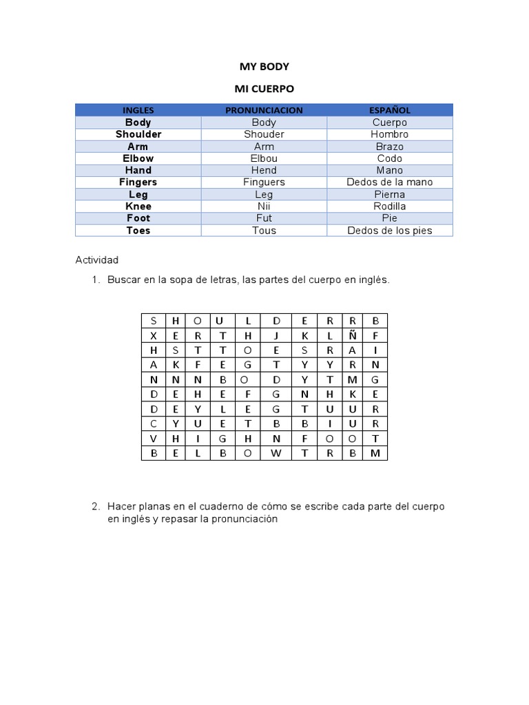 Vocabulario del Cuerpo en Inglés | PDF