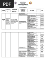 Ap9 Dll-Q1-Week 6 | PDF