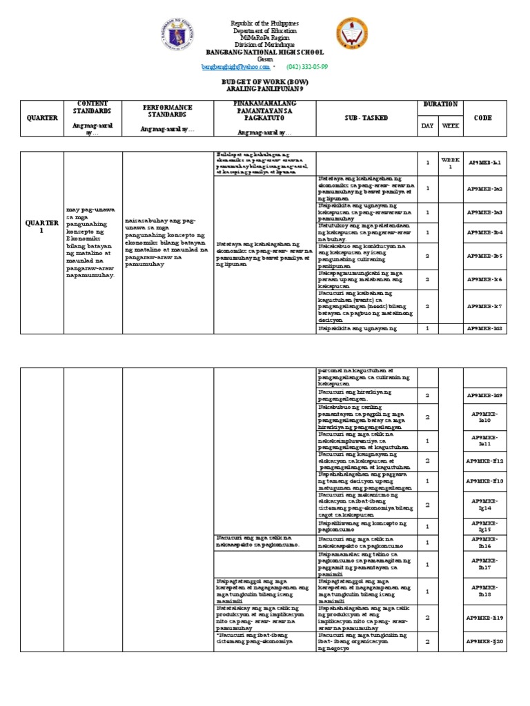 Ap9 Budget of Work | PDF