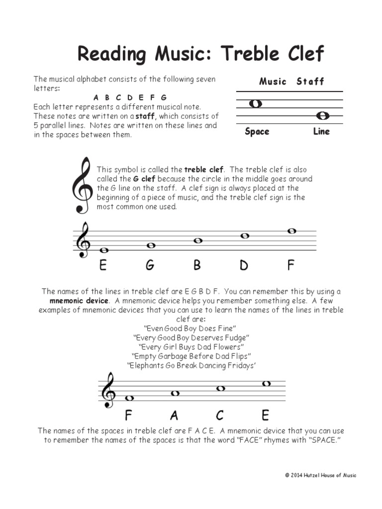 Reading Music: Treble Clef | PDF | Clef | Musical Compositions