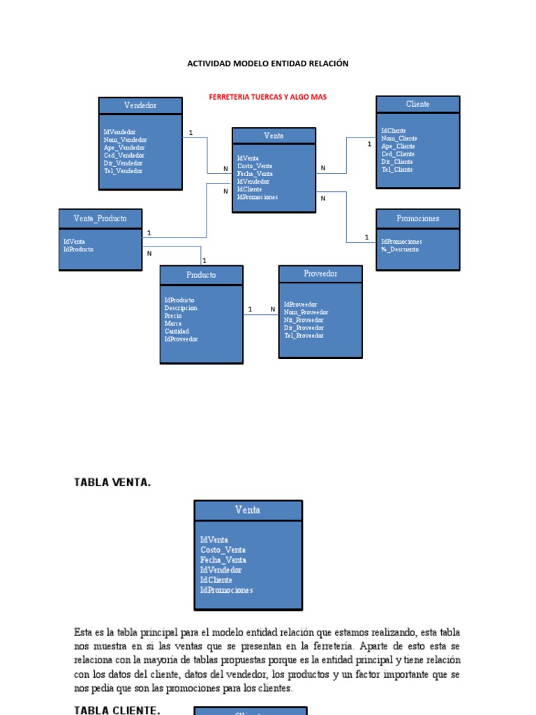 Evidencia Actividad 1 Excel y Access | PDF | Cliente | Business