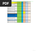 Transformer Plinth For 2.1MW | PDF | Building Materials | Engineering