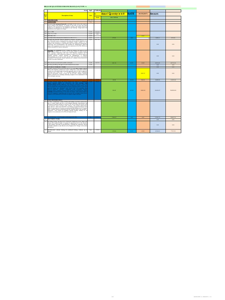 Boq Comparison Block A | PDF | Concrete | Masonry