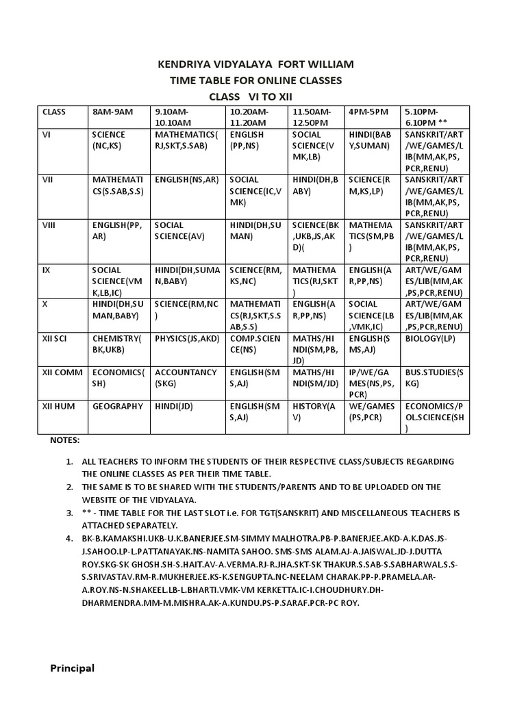 Kendriya Vidyalaya Fort William Time Table For Online Classes Class Vi ...