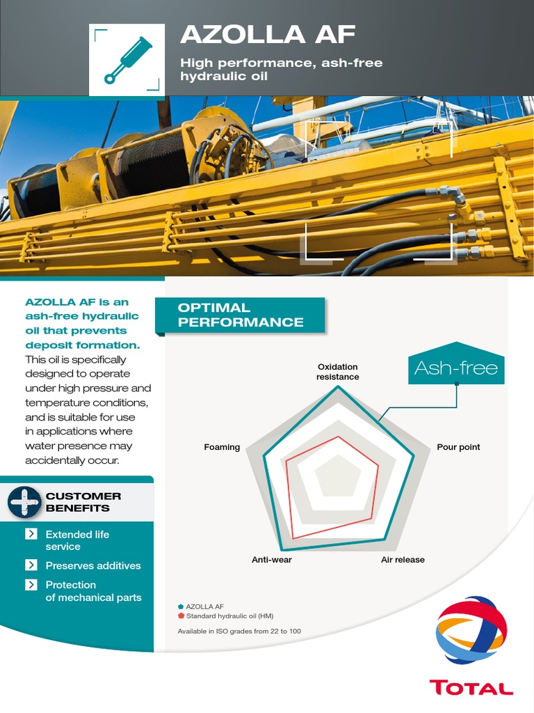 Catalogo Azolla Af | PDF | Corrosion | Chemical Engineering
